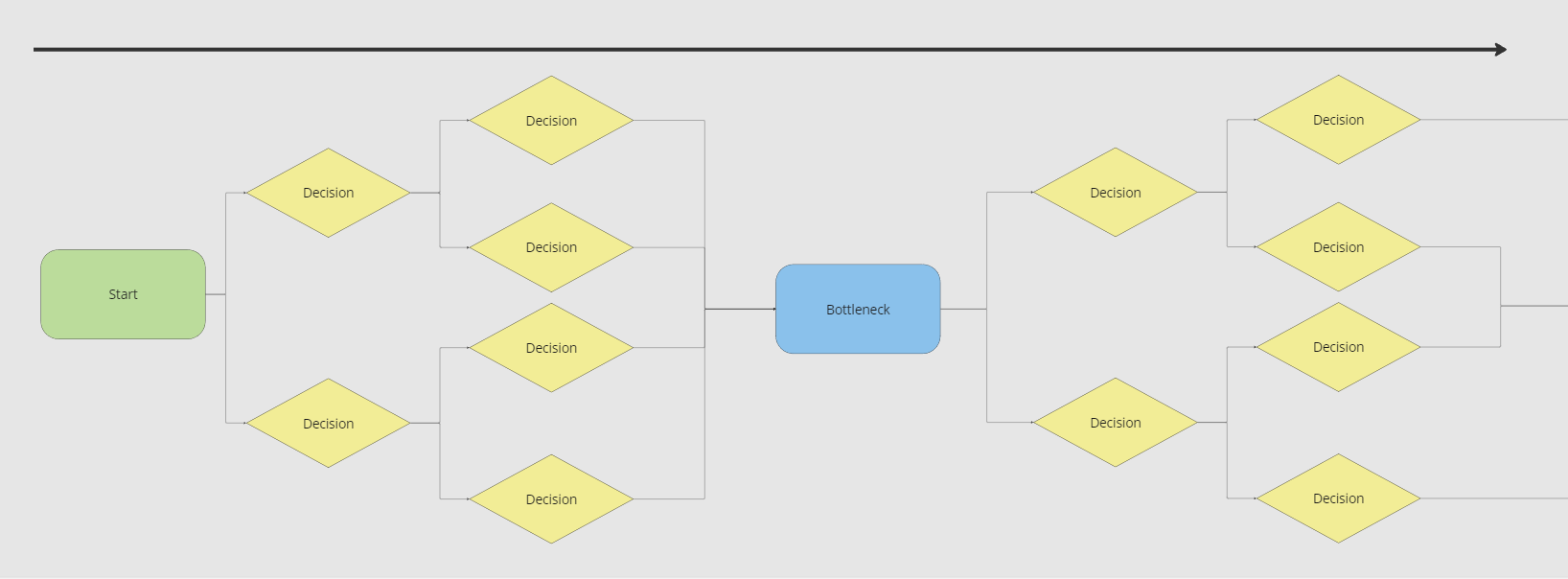 On branching video game dialogue – Paradigm Island